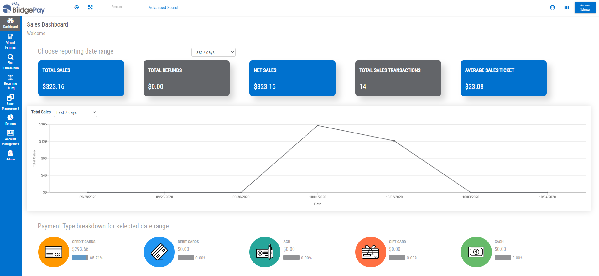 MyBridgePay Reference & Training Materials